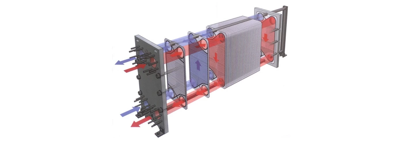 Gasketed Plate Heat Exchanger - OUDUN